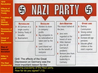 Nazi Germany | PPT