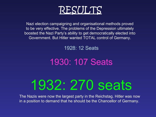 Nazi Party and the Depression | PPT