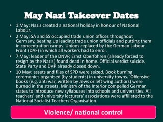 Nazi consolidation | PPTX