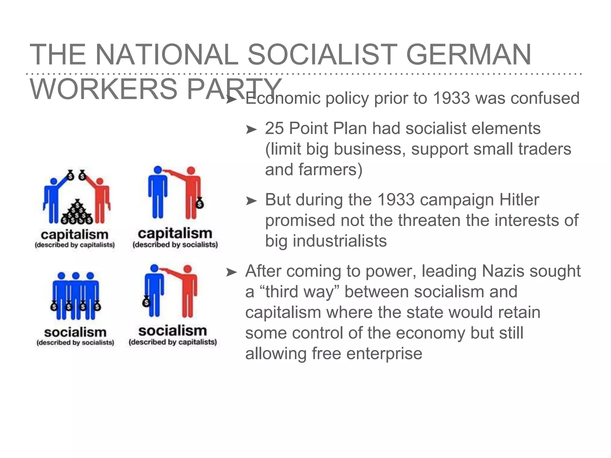 Nazi economic policy | PPTX