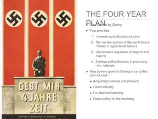 Nazi economic policy | PPTX