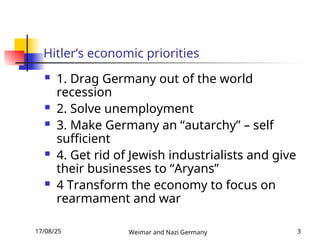 Nazi_Economy_Policy_hitler_rise_leadership | PPT