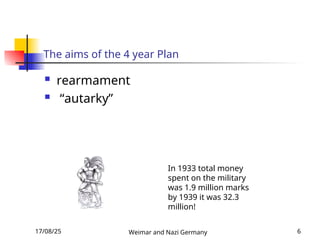 Nazi_Economy_Policy_hitler_rise_leadership | PPT