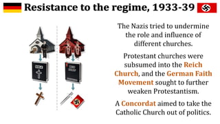 Nazi germany - resistance from the churches | PPTX