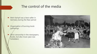 Nazi germany (1933 – 1945) IGCSE | PPTX