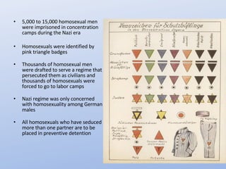 Nazi Persecution Homosexuals. | PPS