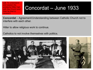 Nazi Policies Towards the Church | PPTX