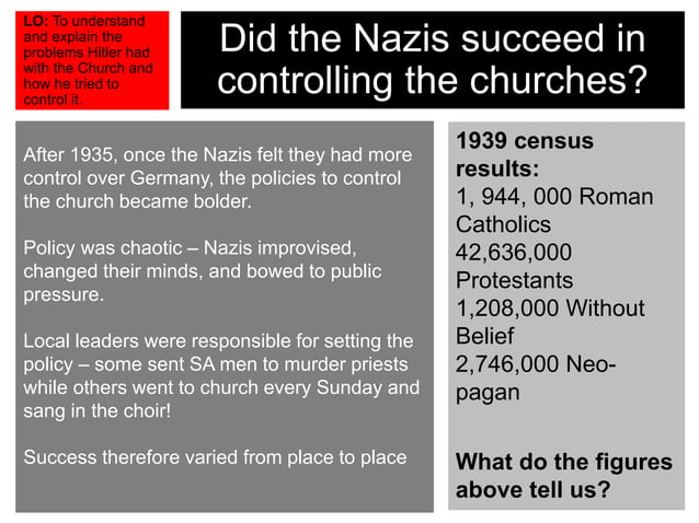 Nazi Policies Towards the Church | PPTX | Christianity | Religion ...