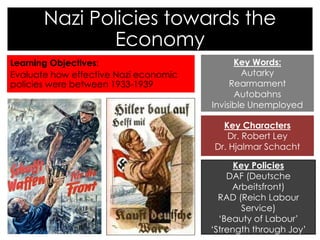 Nazi Policies Towards the Economy | PPTX