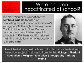 Nazi Policies Towards the Youth | PPTX