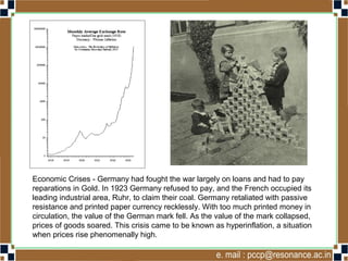 Nazism and the Rise of Hitler | PPSX