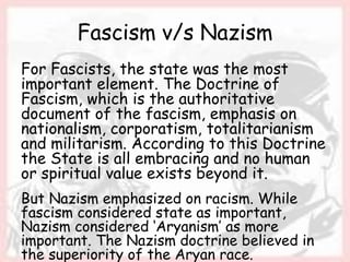 Nazism And Fascism Venn Diagram