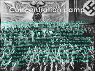 Nazism and rise of hitler(goel & company ludhiana) | PPT