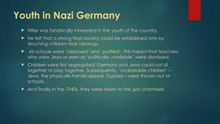Nazism and Rise of Hitler PPT.pptx....... | PPTX