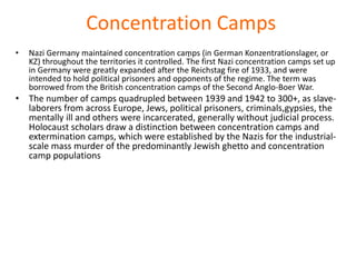 Nazism and the_rise_of_hitler | PPTX