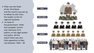 Nazism and the rise of hitler .pdf