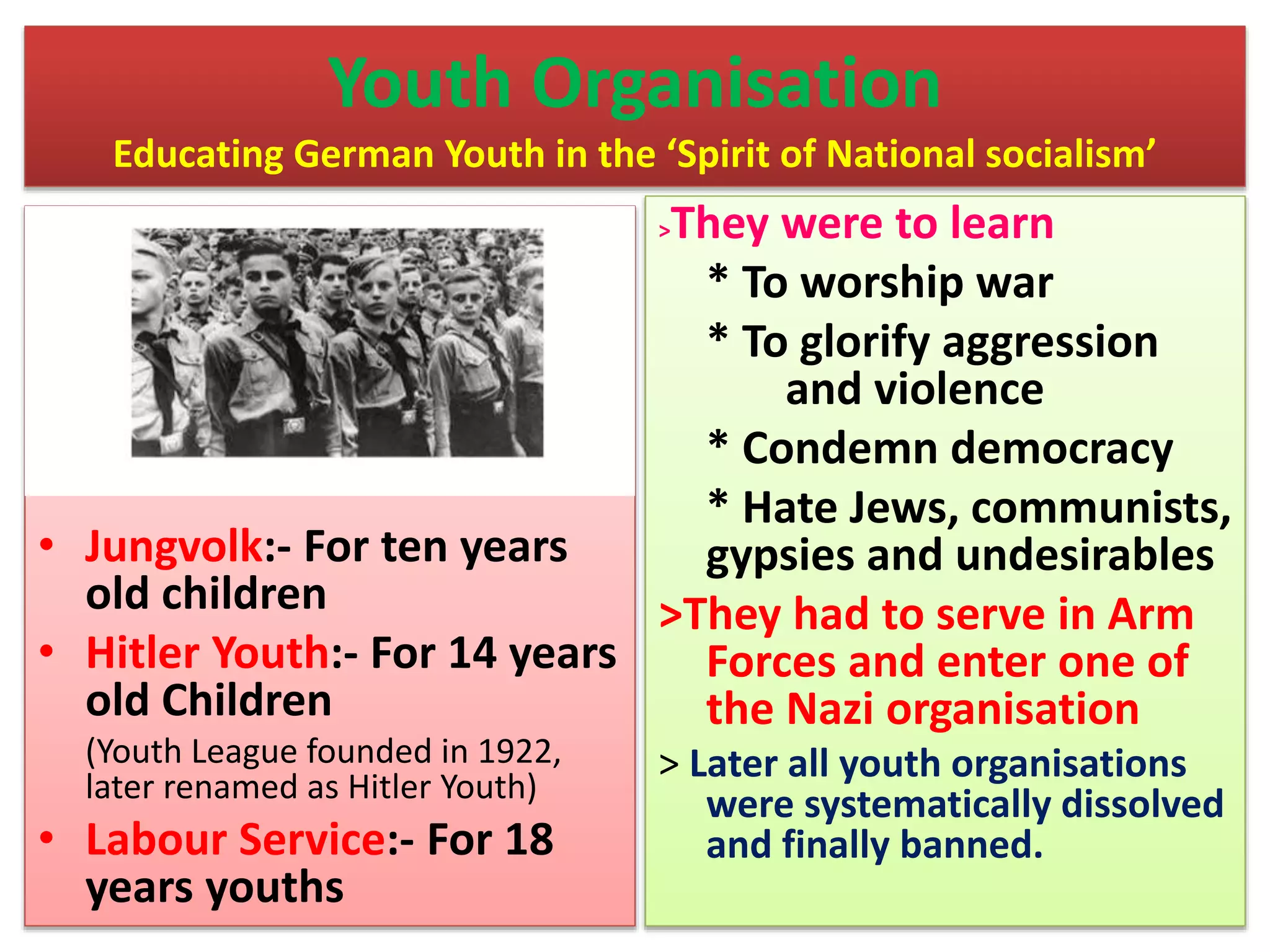 Nazism and the rise of Hitler PPT / Slide | PPTX