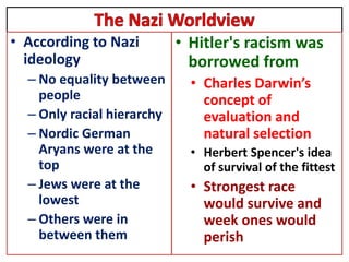 Nazism and the rise of Hitler PPT / Slide | PPTX