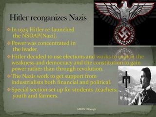 Nazism hitler | PPTX