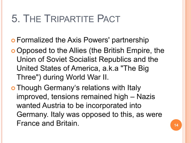 Hitler's Foreign Policies | PPTX