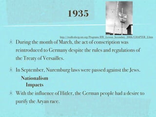 Nazi timeline | KEY