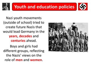 Hitler and Nazi Germany - Nazi youth groups | PPTX