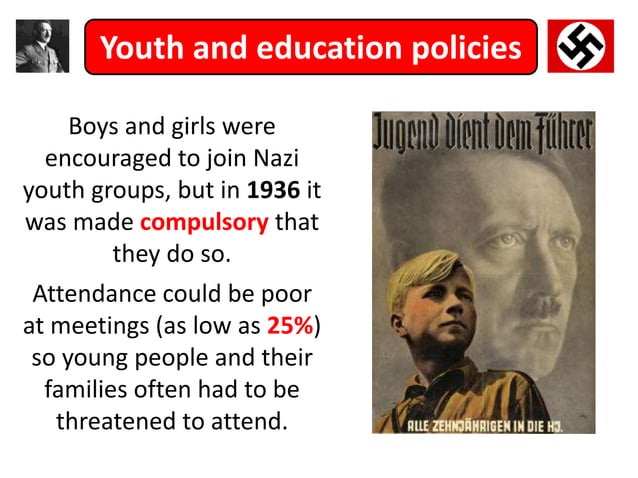 Hitler and Nazi Germany - Nazi youth groups | PPTX | Secondary ...