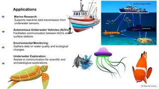 underwater laser communication PPT.pptx
