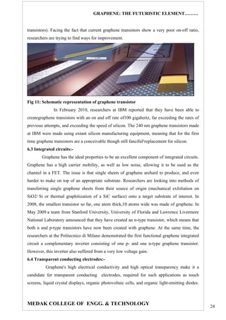 Graphene : the futuristic element..... | DOC