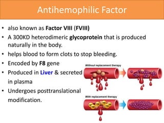 Antihemophilic Factor (Helixate FS) | PPTX