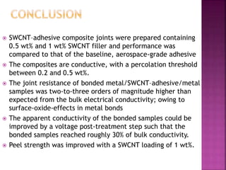 Carbon nanotubes for Aerospace applications | PPT