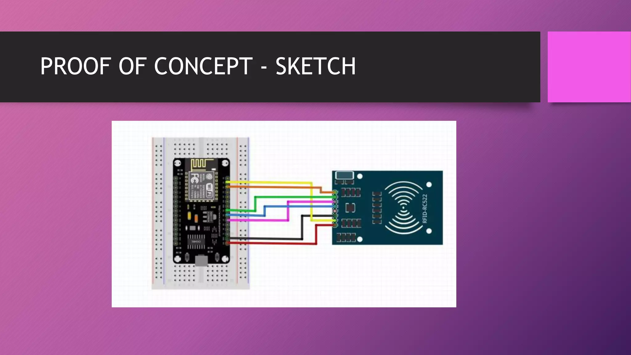 Attendance System using RFID | PPTX