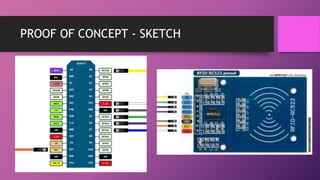 Attendance System using RFID | PPTX