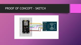 Attendance System using RFID | PPTX
