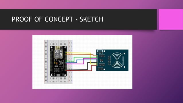 Attendance System using RFID | PPTX