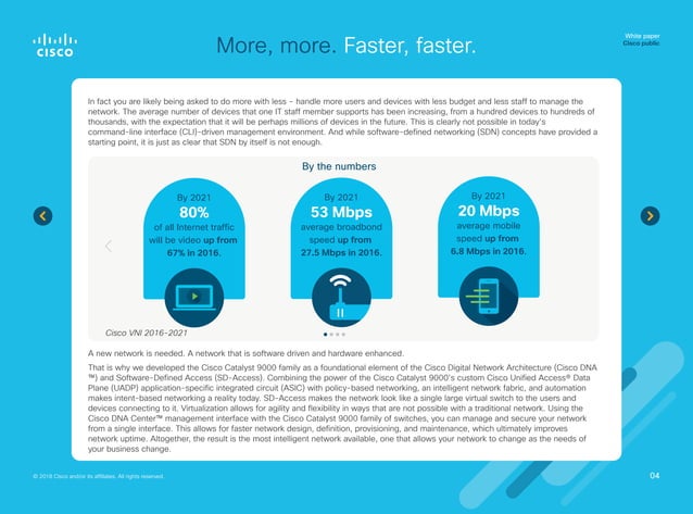 Cisco Catalyst 9000 Switching Family | PDF