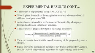 A Framework For Dynamic Hand Gesture Recognition Using Key Frames Extraction | PPT
