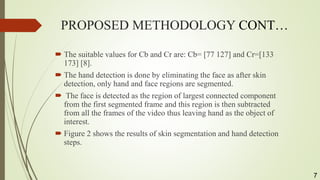 A Framework For Dynamic Hand Gesture Recognition Using Key Frames Extraction | PPT