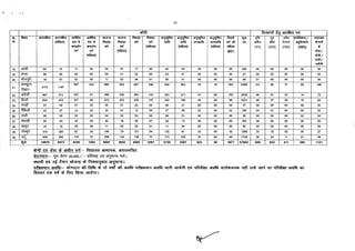 NB-2023-05-30-05-Bihar-Teacher-Recruitment-2023-Notification.pdf