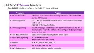 Nb iot-nfapi-implementation-1 | PPT