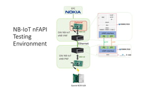 Nb iot-nfapi-implementation-1 | PPT