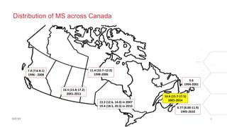 Air Pollution and Multiple Sclerosis: An Ecological Study | PPT