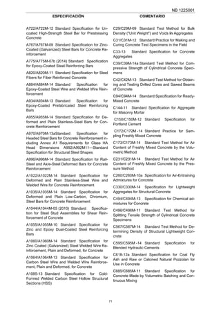 NB 1225001 20, PDF OFICIAL.pdf