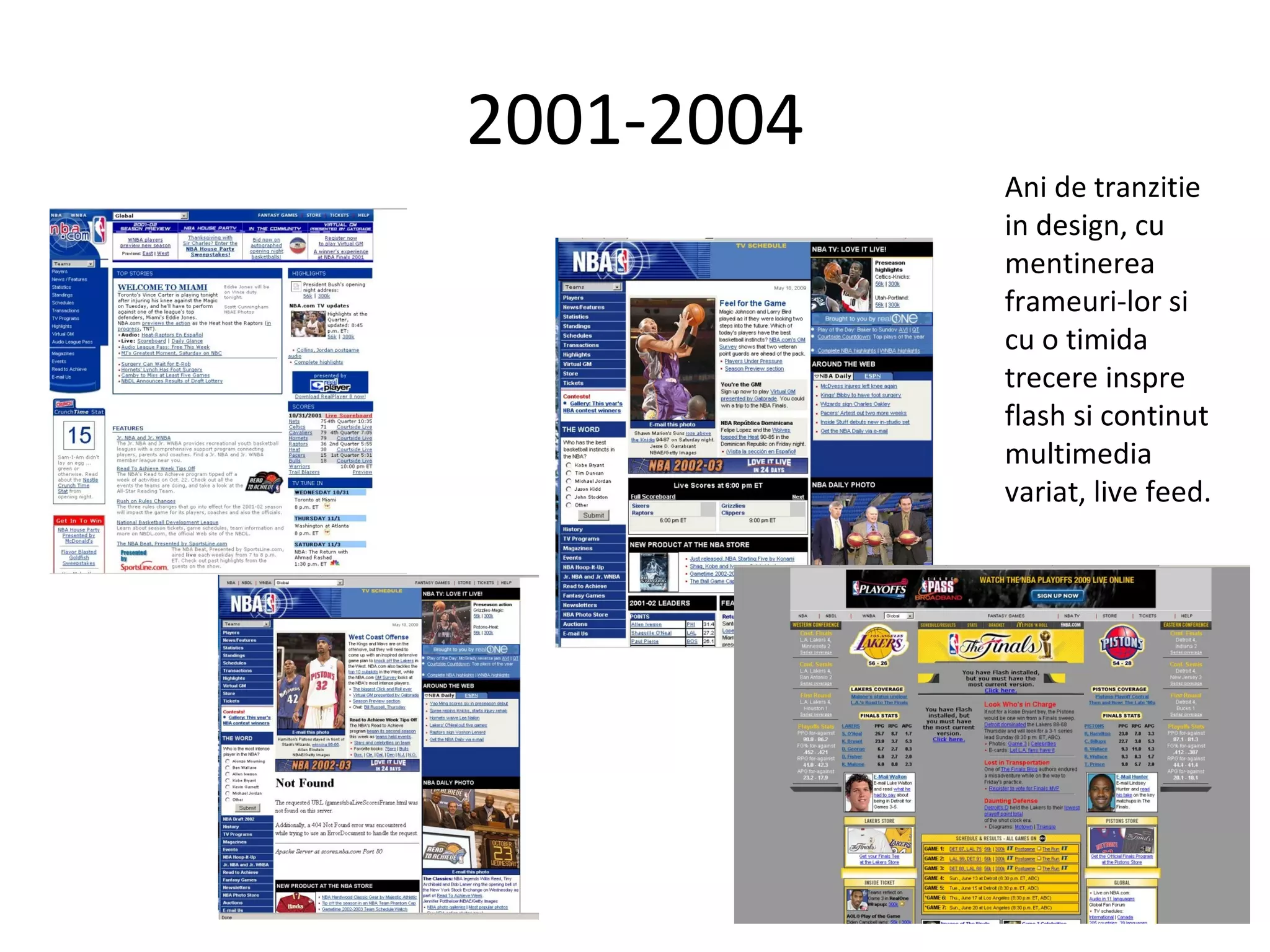 cirip evolution Nba | PPT