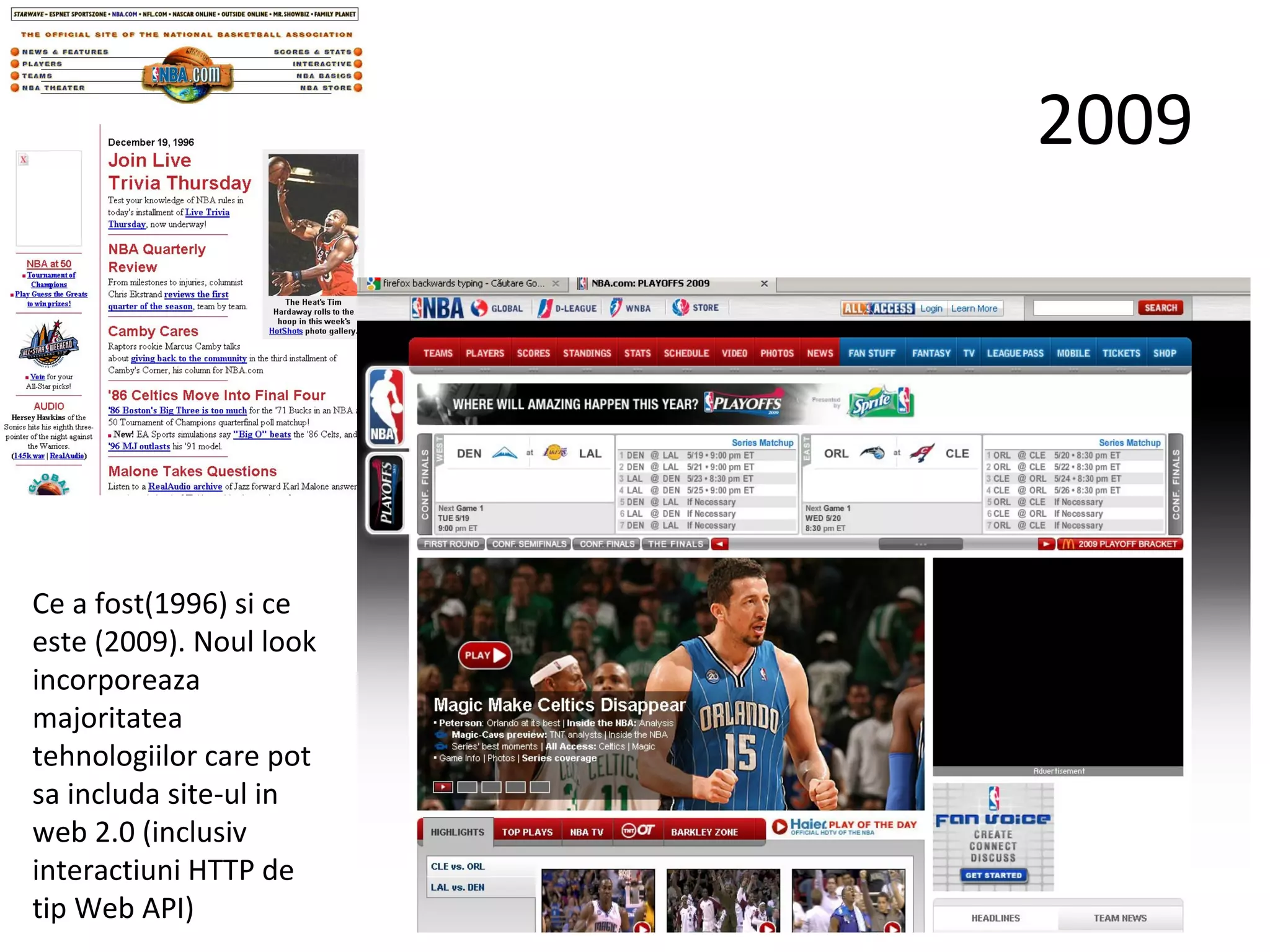 cirip evolution Nba | PPT