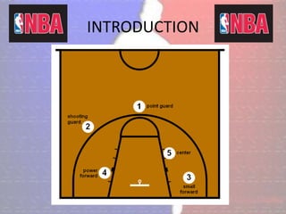 Nba | PPT