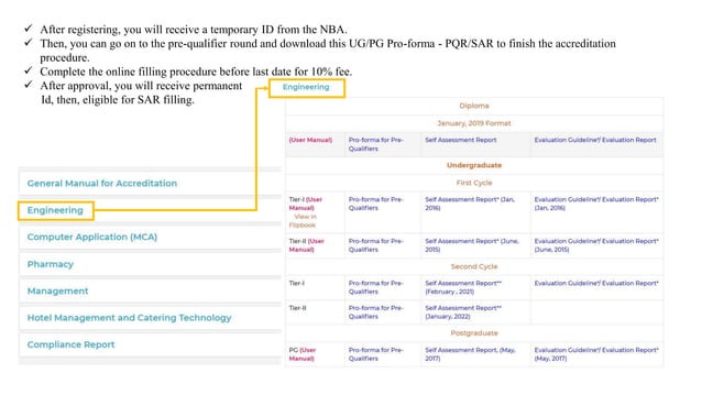 National Board Of Accreditation | PPTX | Professional School ...