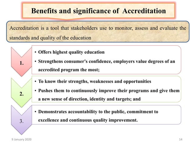 National Board of Accreditation Road Map | PDF | Professional School ...