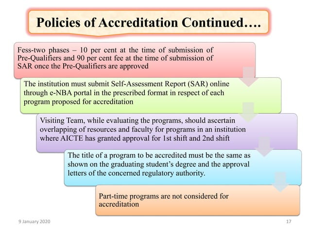 National Board of Accreditation Road Map | PDF | Professional School ...
