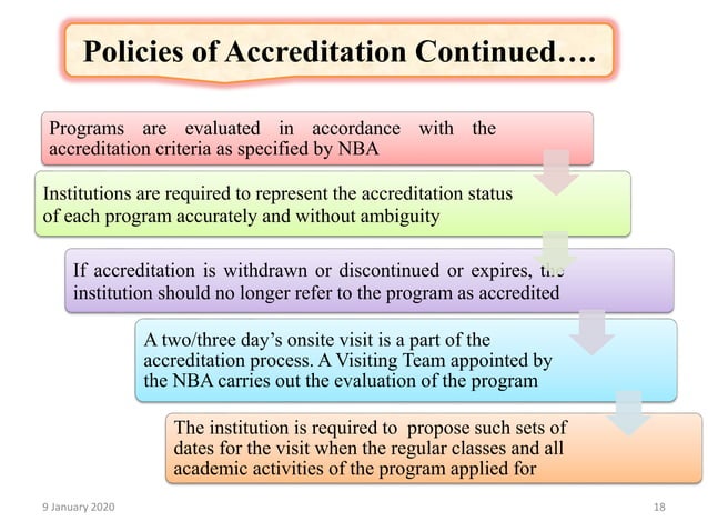 National Board of Accreditation Road Map | PDF | Professional School ...